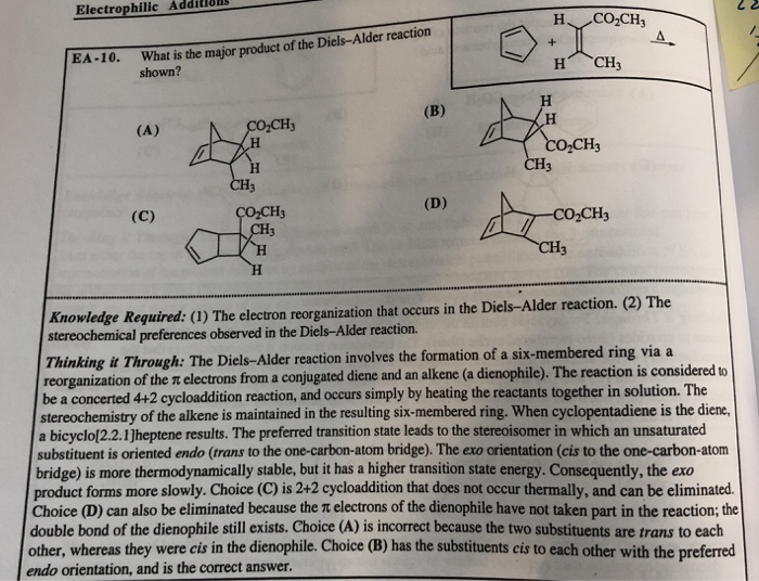 Solved Electrophilic Additions ? .coyCH3 What is the major | Chegg.com