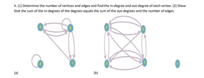 Solved IL (1) Determine the number of vertices and edges and | Chegg.com