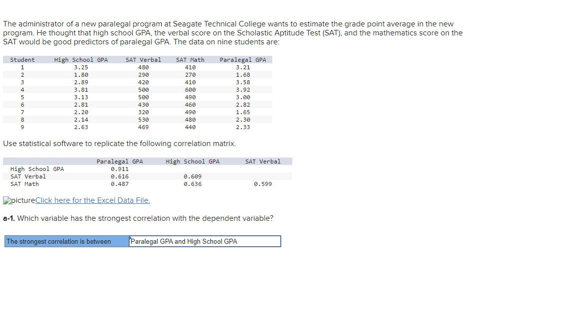 Solved The administrator of a new paralegal program at | Chegg.com