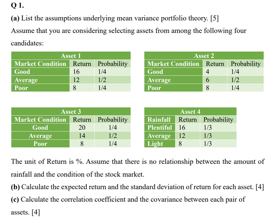 Solved (a) List the assumptions underlying mean variance | Chegg.com