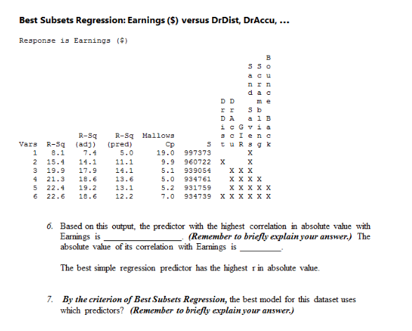 Solved Best Subsets Regression: Earnings (S) versus DrDist, | Chegg.com