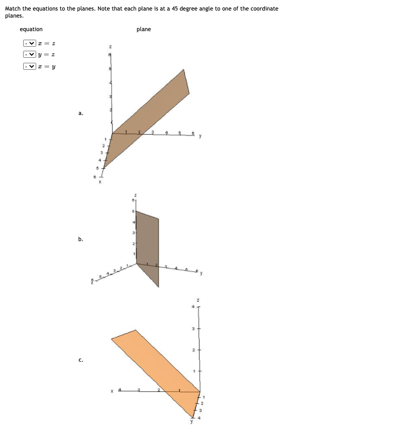 Solved Match the equations to the planes. Note that each | Chegg.com