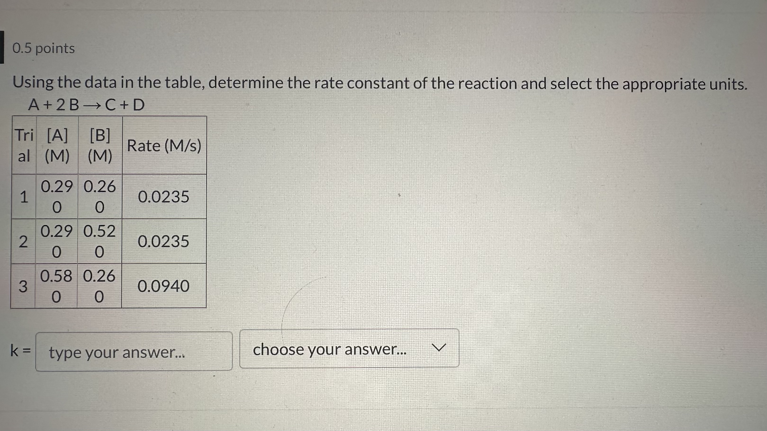 Using the data in the table, determine the rate | Chegg.com