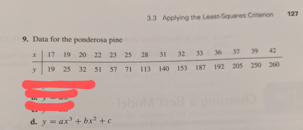 Solved 127 3 3 Applying The Least Squares Criterion 9 Data