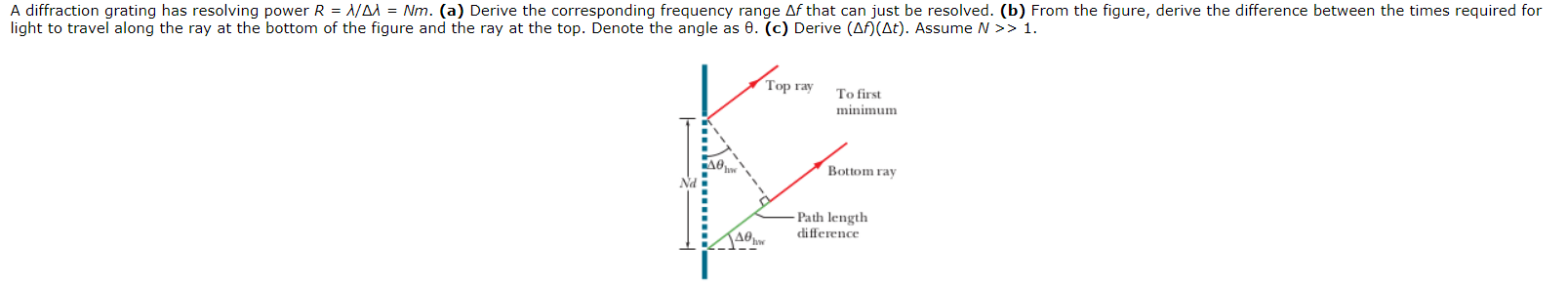 Solved A diffraction grating has resolving power R = N/A1 = | Chegg.com