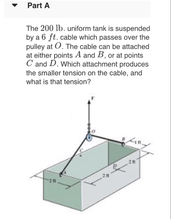 Solved Part A The 200 lb. uniform tank is suspended by a 6 | Chegg.com