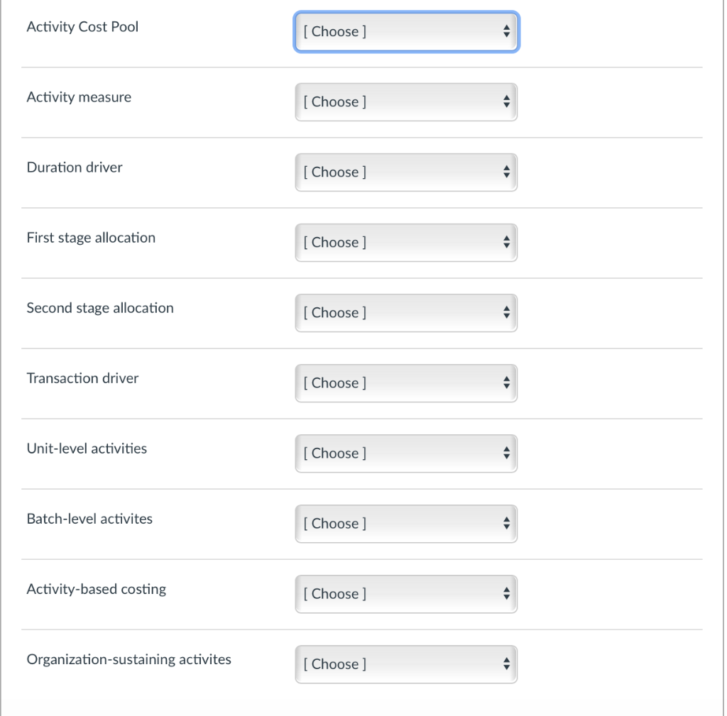 Solved Activity Cost Pool [ Choose ] Activity measure [ | Chegg.com