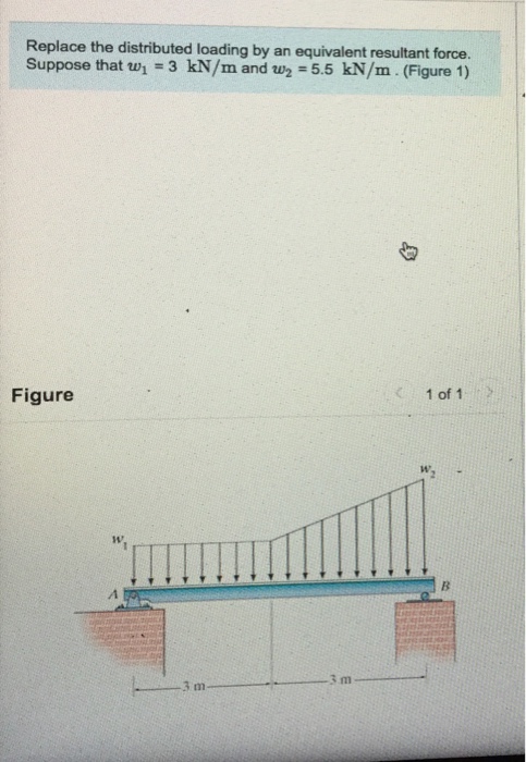 Solved Replace The Distributed Loading By An Equivalent 1557