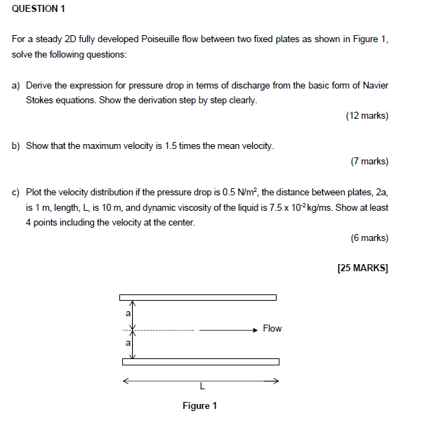 Solved QUESTION 1 For a steady 2D fully developed Poiseuille | Chegg.com
