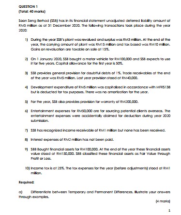 Solved QUESTION 1 (Totat: 40 marks) Scon Seng Berhad [358] | Chegg.com