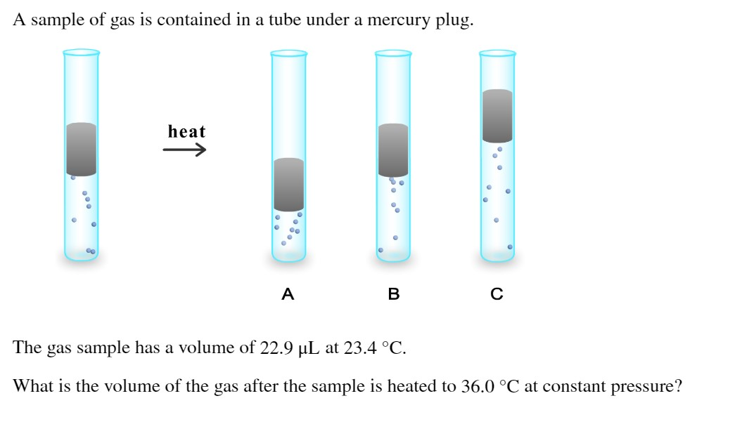 Solved A sample of gas is contained in a tube under a | Chegg.com