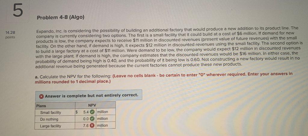 Solved 5 Problem 4-8 (Algo) 14.28 points Expando, Inc. is | Chegg.com