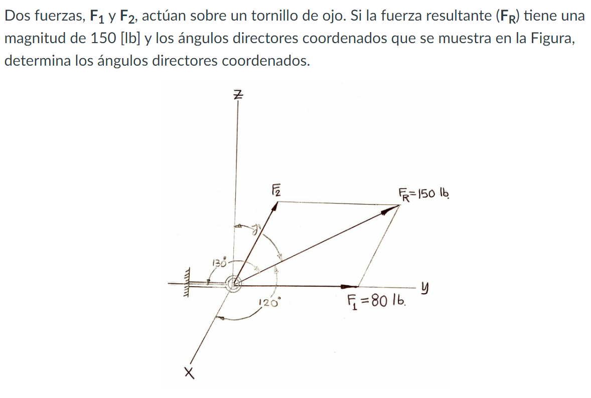 Solved Dos fuerzas, \\( F_{1} \\) y \\( F_{2} \\), actúan | Chegg.com