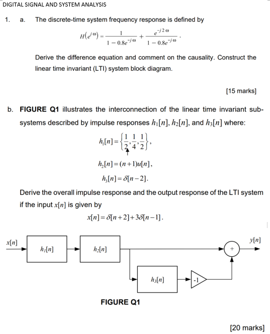 Solved DIGITAL SIGNAL AND SYSTEM ANALYSIS 1. a. The | Chegg.com