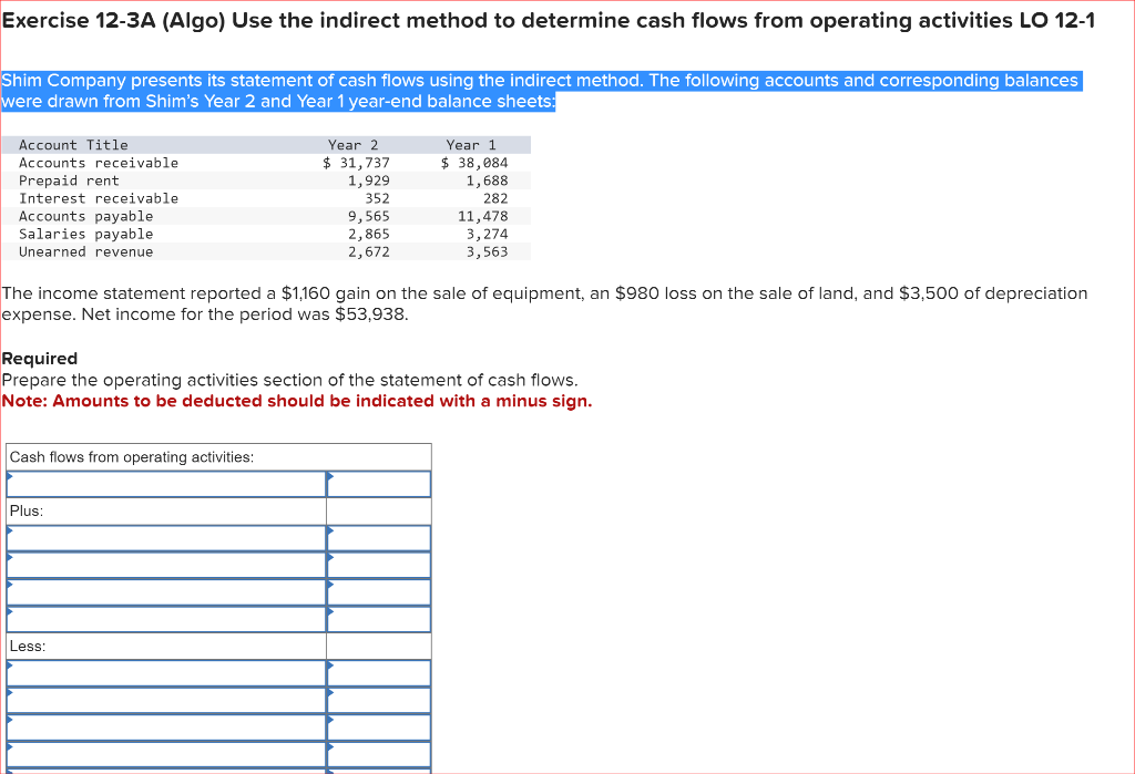 Solved Exercise 12-3A (Algo) Use the indirect method to | Chegg.com
