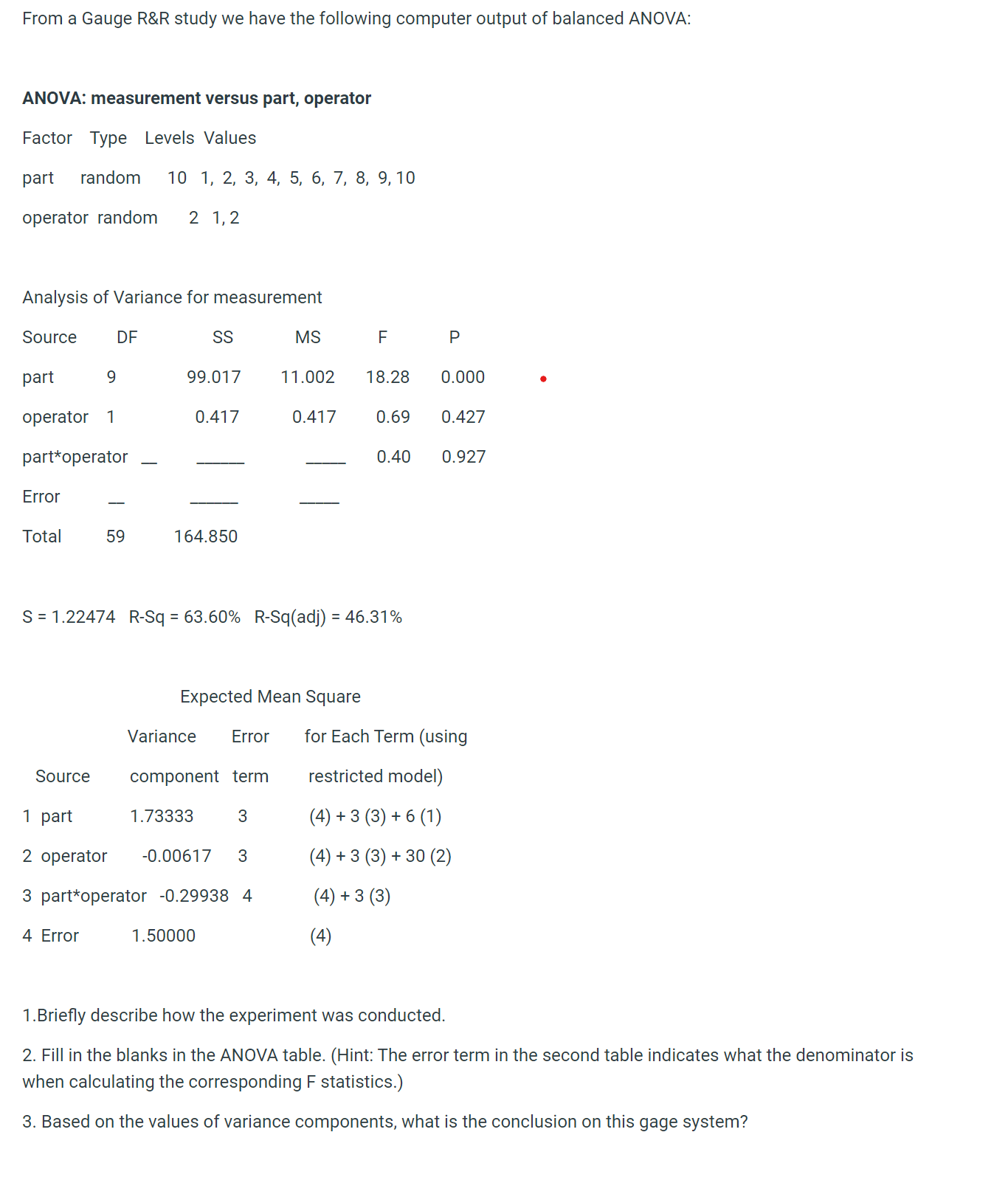 Solved ANOVA: measurement versus part, operator Factor Type | Chegg.com
