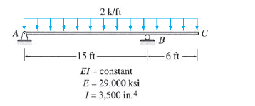 Solved Determine the deflection at point C using the virtual | Chegg.com