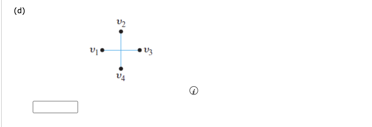 Solved What is the number of connected components for each | Chegg.com