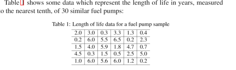 Solved Table 1 shows some data which represent the length of | Chegg.com