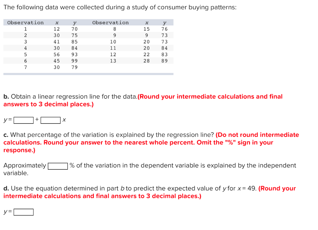 Solved The following data were collected during a study of | Chegg.com