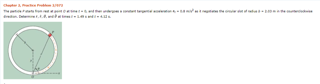 Solved Chapter 2, Practice Problem 2/072 The particle P | Chegg.com