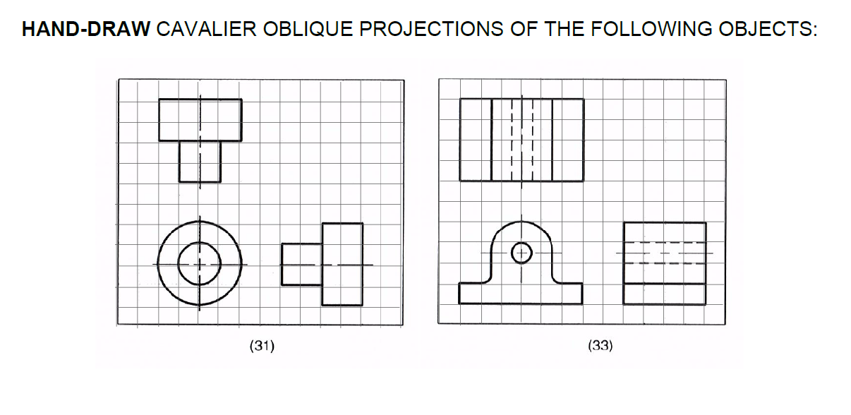 Solved HAND-DRAW CABINET OBLIQUE PROJECTIONS OF THE | Chegg.com