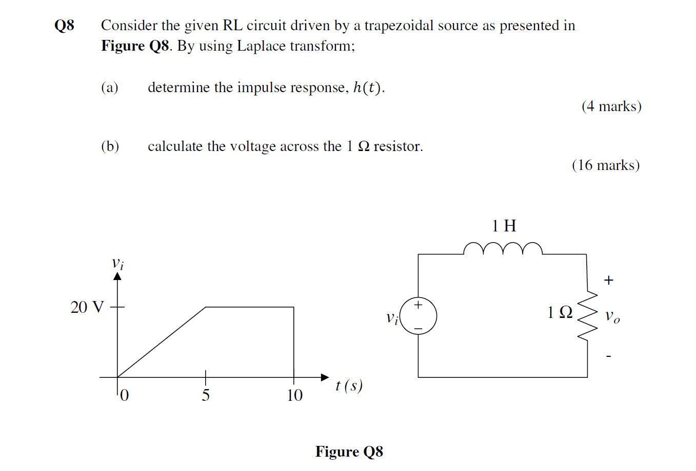 Solved Q8 Consider the given RL circuit driven by a | Chegg.com