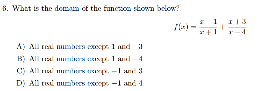 Solved What is the domain of the function shown | Chegg.com