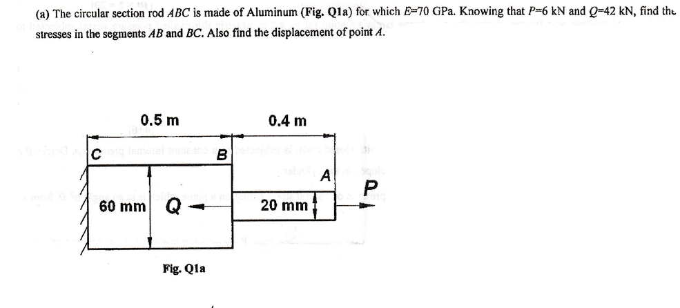 Solved (a) ﻿The circular section rod ABC is made of Aluminum | Chegg.com