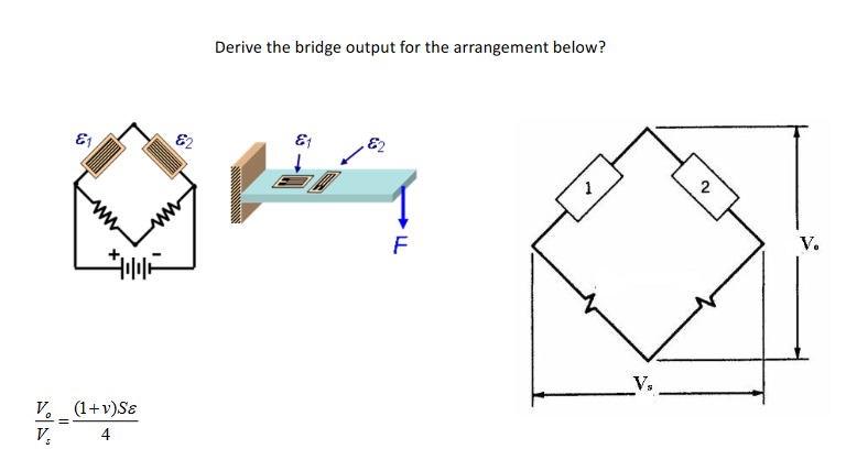 Solved Derive the bridge output for the arrangement below? | Chegg.com