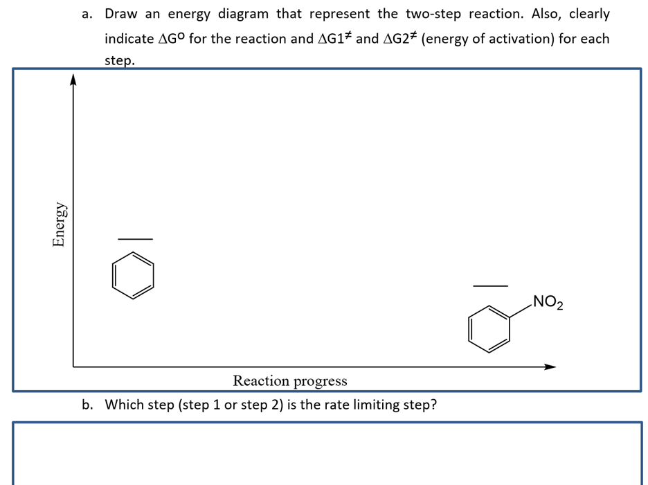 Solved III Mechanisms 1) The steps in the nitration of | Chegg.com