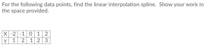 Solved For the following data points, find the linear | Chegg.com