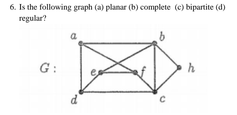 Solved 6. Is the following graph (a) planar (b) complete (c) | Chegg.com