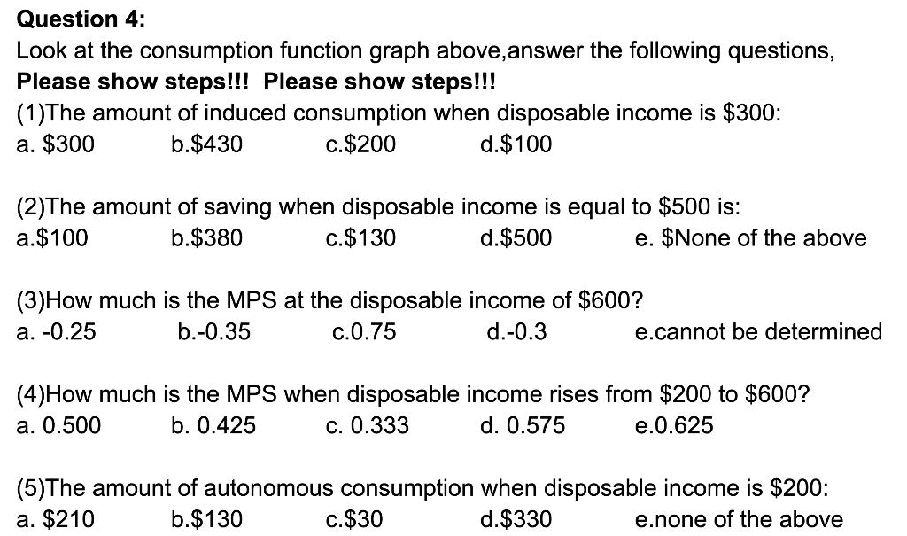 Solved ExpendituresLook at the consumption function graph | Chegg.com