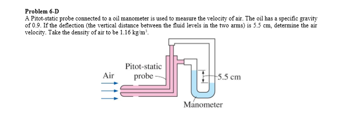 Solved Problem 6-D A Pitot-static probe connected to a oil | Chegg.com