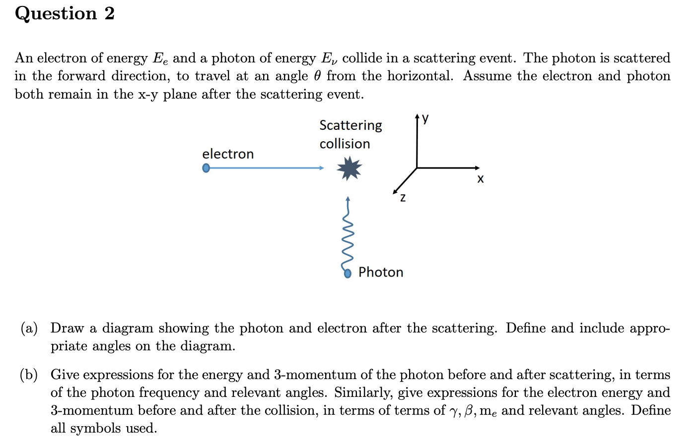 Solved An electron of energy Ee and a photon of energy Eν | Chegg.com