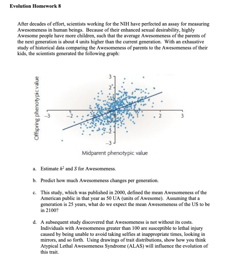 Solved Evolution Homework 8 After decades of effort, | Chegg.com