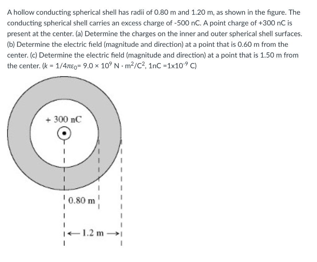 Solved A hollow conducting spherical shell has radii of 0.80 | Chegg.com