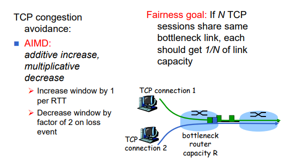 NETWORK COURSE Consider the TCP fairness scenario. | Chegg.com