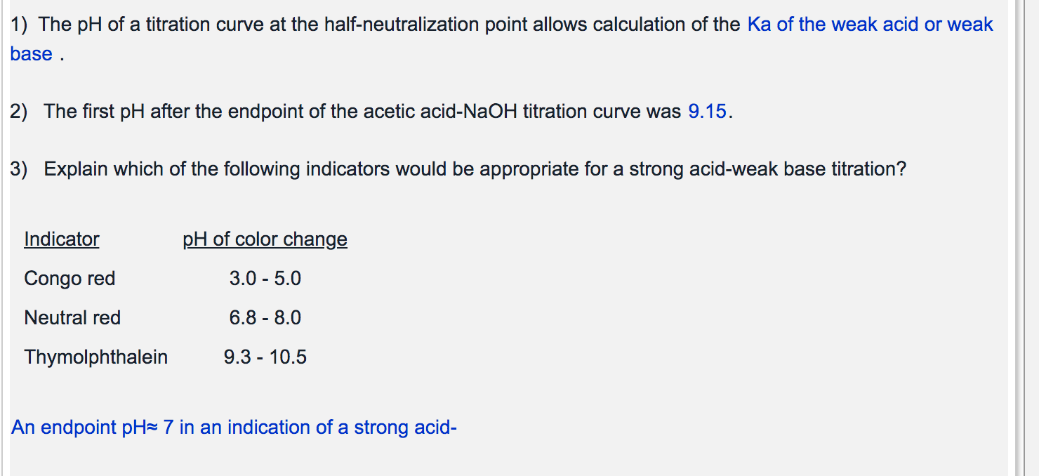 Solved pH of a titration curve at the half-neutralization | Chegg.com