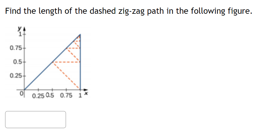 Solved Find the length of the dashed zig-zag path in the | Chegg.com