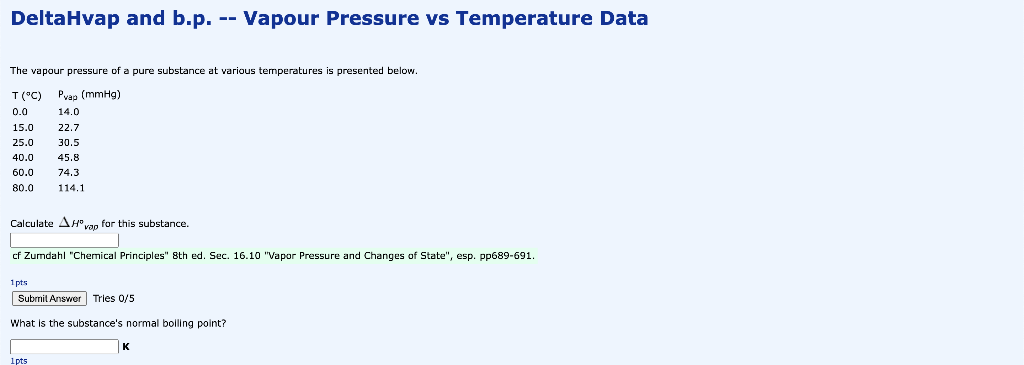 Solved DeltaHvap and b.p. Vapour Pressure vs Temperature | Chegg.com