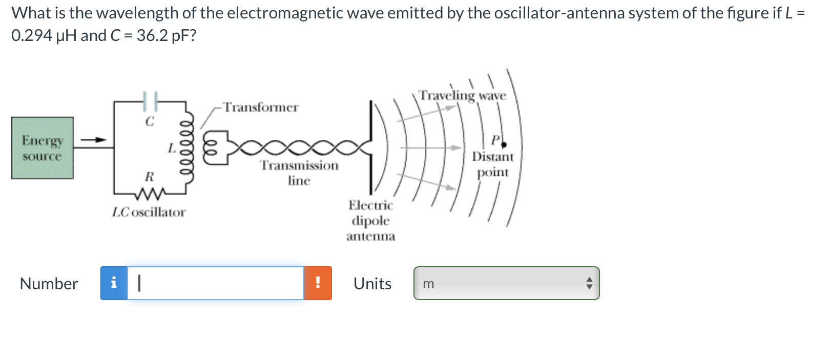 Solved What is the wavelength of the electromagnetic wave | Chegg.com