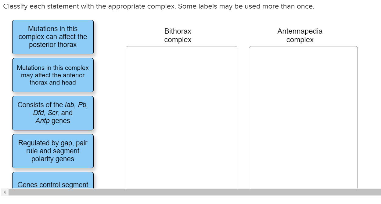 Solved Classify each statement with the appropriate complex. | Chegg.com