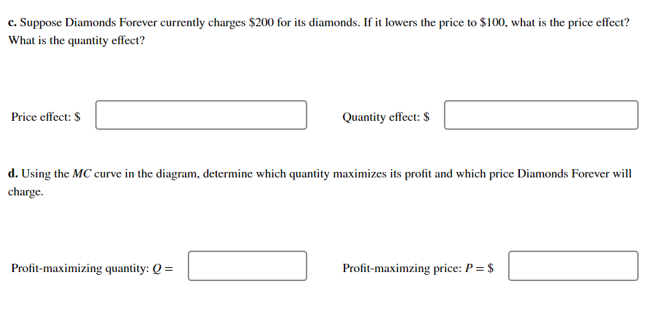 Solved Price of diamond Quantity of diamonds demanded | Chegg.com