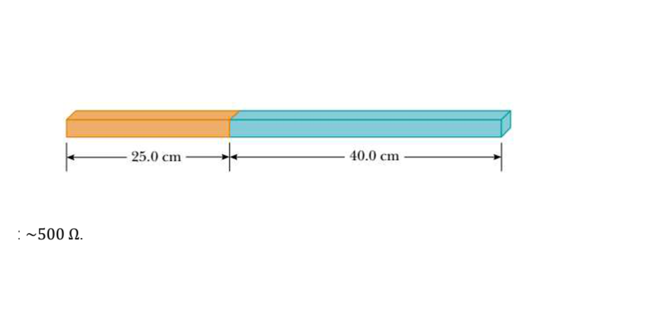 Solved 3) The bar shown in the figure is formed by two | Chegg.com