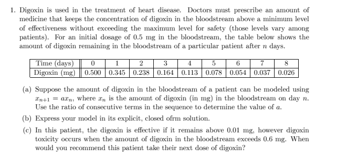Solved Digoxin is used in the treatment of heart disease. | Chegg.com