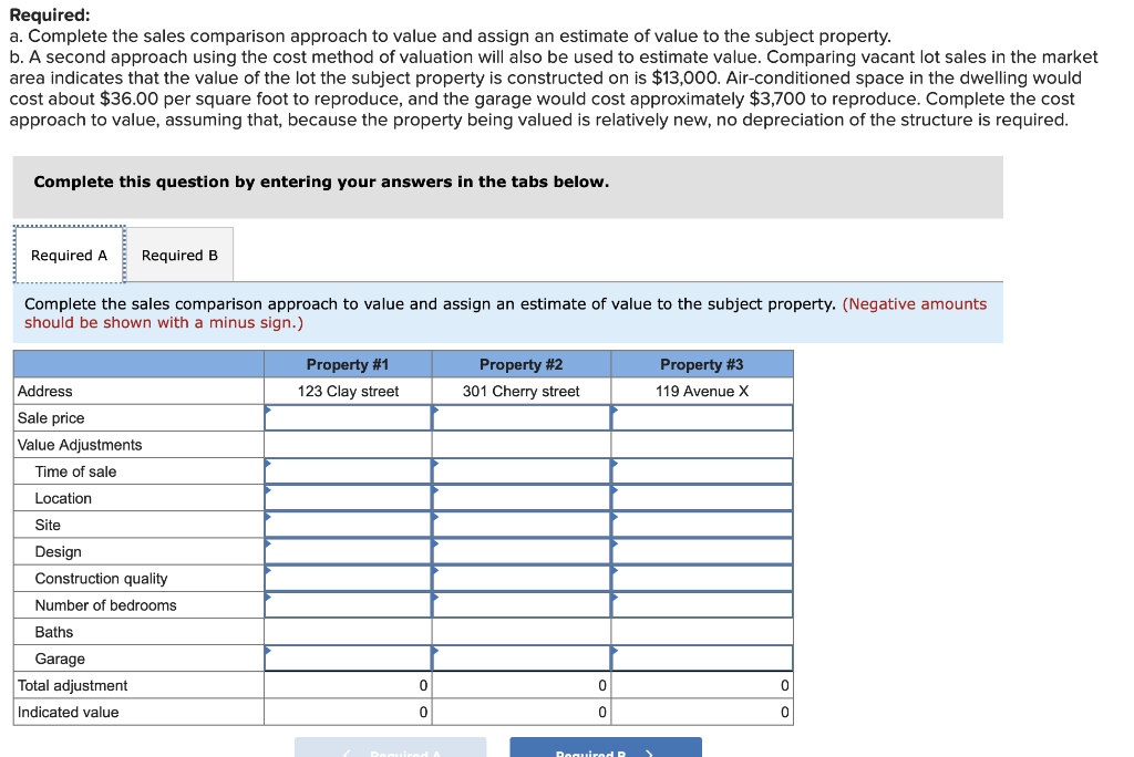 Solved You are trying to estimate the value of a property | Chegg.com