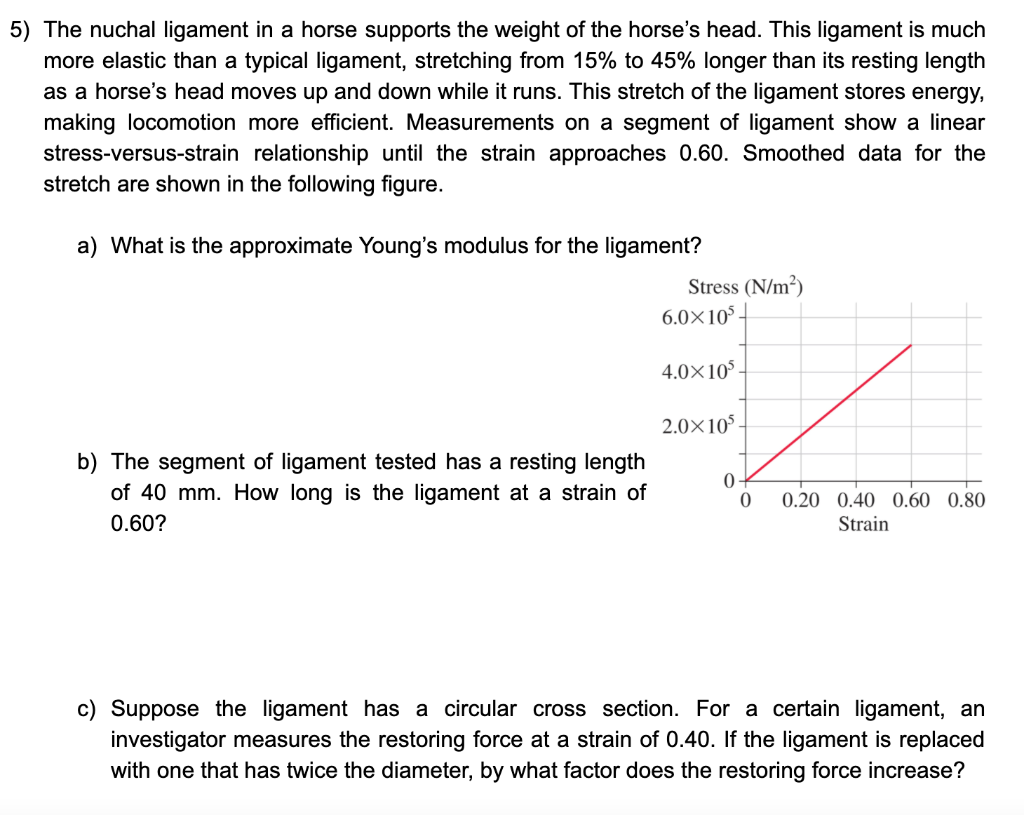 Solved I mostly just need guidance as far as equations, I | Chegg.com