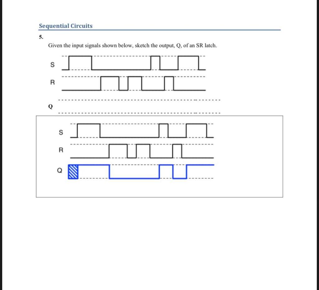 Solved Given The Input Signals Shown Below Sketch The 